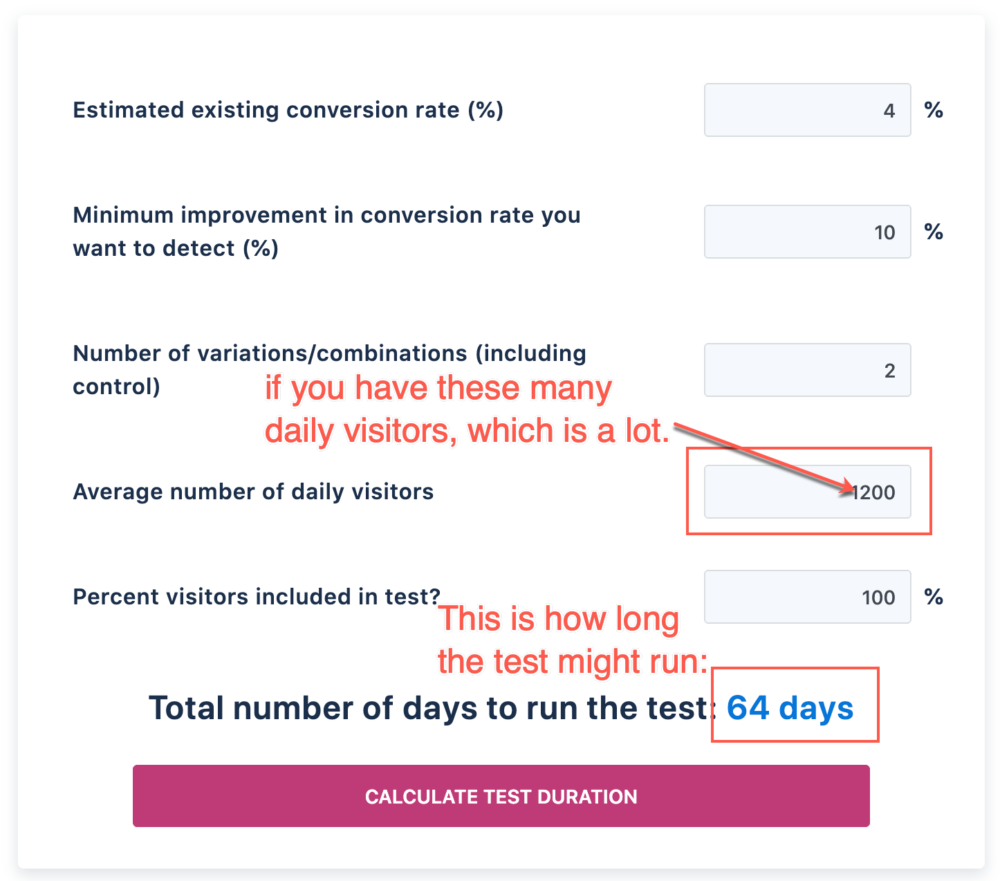 Customer Journey Optimization [$$$ Making Insight]