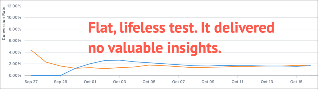 Radically Different Ideas