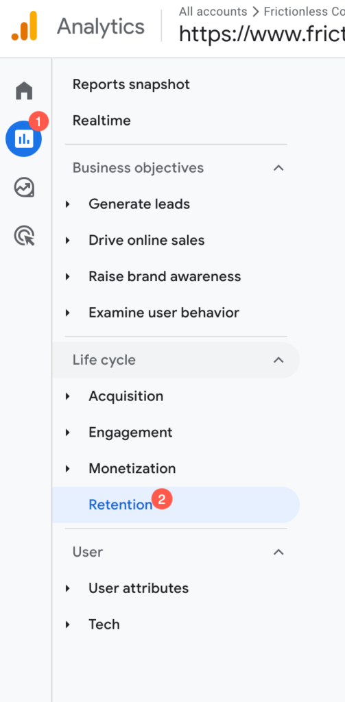 First Visit Conversion Rate